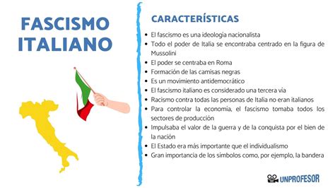 Descubre Las Caracter Sticas Clave Del Fascismo Italiano En Este