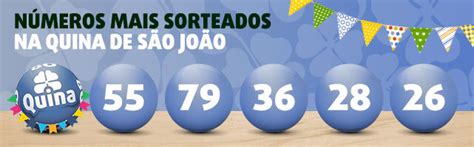 Quina De São João 2023 Concurso 6172 24 06 Confira O Resultado Aqui