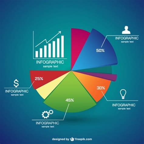 Pie Chart And Bar Graph KarlinWendy