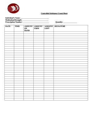 Medication Count Sheet Fill Out And Sign Printable Pdf Template Signnow