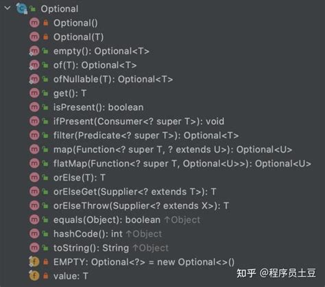 java8新特性——optional类 知乎