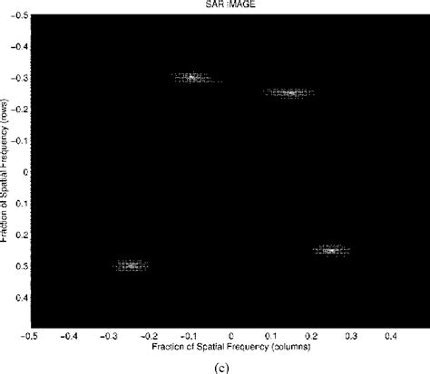 figure 1 from two dimensional lattice linear prediction parameter estimation method and fast
