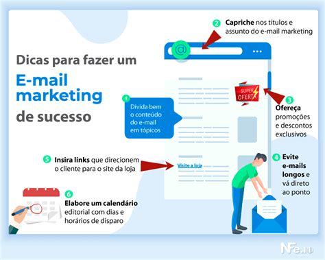 TOP 5 estratégias de marketing digital para produtos físicos