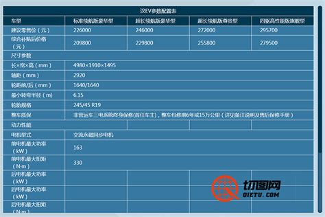 jquery实现table表格联动效果 切图网