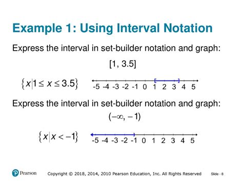 precalculus essentials ppt download