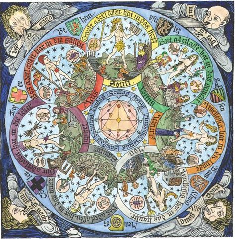 Alchemical And Hermetic Emblems Alchemy Symbols Alchemy Art