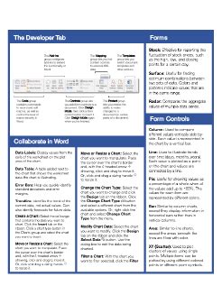 Word Advanced Quick Reference Microsoft Word Lessons Computer
