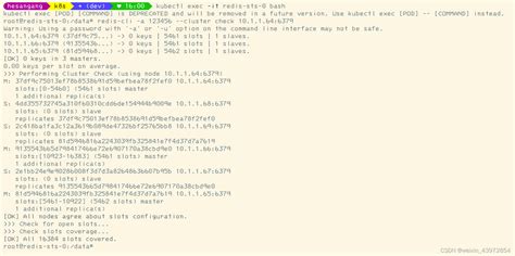 基于k8s搭建redis cluster集群3主3从 redis cluster 使用 pvc csdn博客