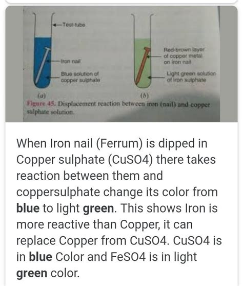 Reaction Of Iron Nails With Copper Sulphate Solution Youtube