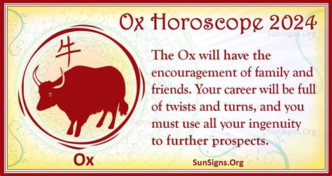 Chinese New Year Predictions Image To U