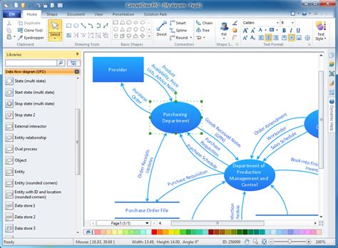 Data Flow Diagramming Tools Flow Diagram Data Smartdraw Dfd