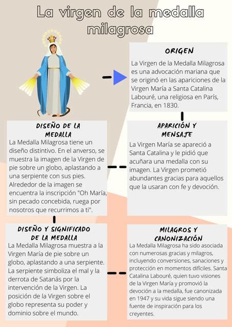 La Virgen De La Medalla Milagrosa Cooky 21jk UDocz