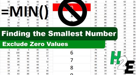 Find The Smallest Non Zero Value In Excel Howtoexcel Net