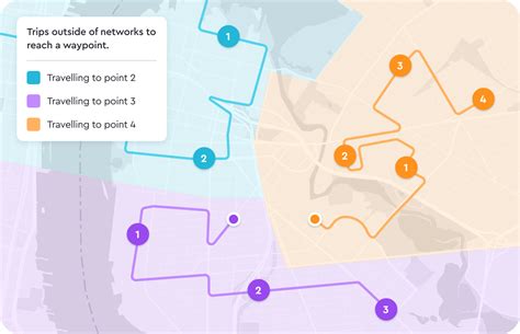 Mapbox Snowflake Native App For Geospatial Analysis Mapbox