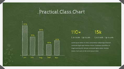 Chalkboard Google Slide Template