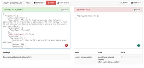 How Json Schemas Work