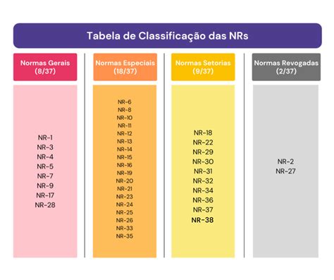Quantas Nr Existem Atualmente LIBRAIN