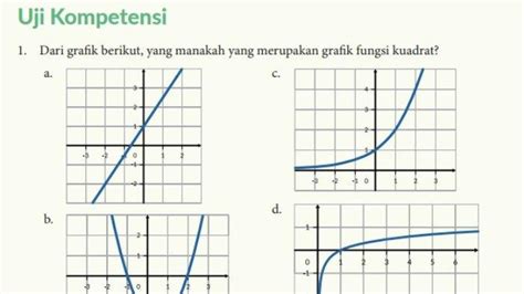 Kunci Jawaban Matematika Kelas 10 Halaman 169 170 Kurikulum Merdeka