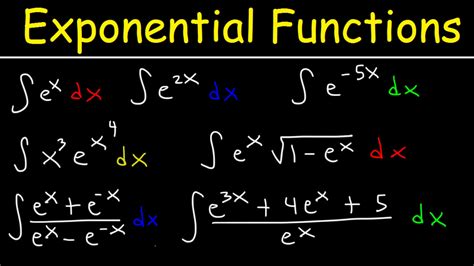 Integration Rules Exponential