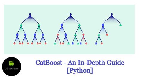 catboost an in depth guide [python api]
