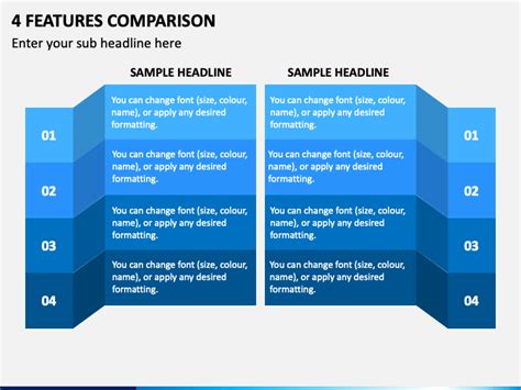 Comparison
