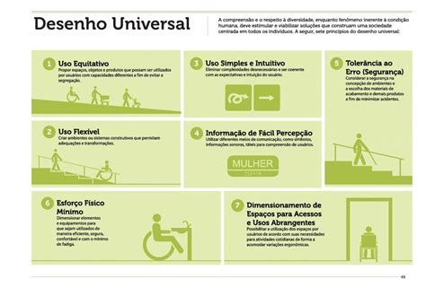 Tipos De Acessibilidade Para Deficientes