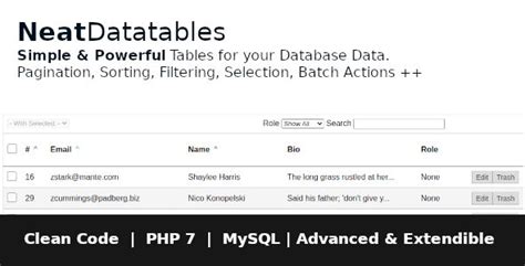 PHP Datatables Easy Paginate Sort Filter More Sorting Mysql