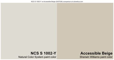 Natural Color System Ncs S Y Vs Sherwin Williams Accessible Beige