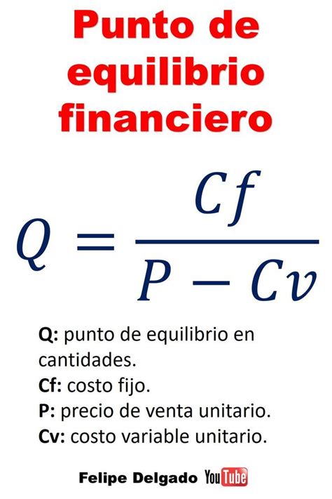 Punto De Equilibrio Financiero Formula