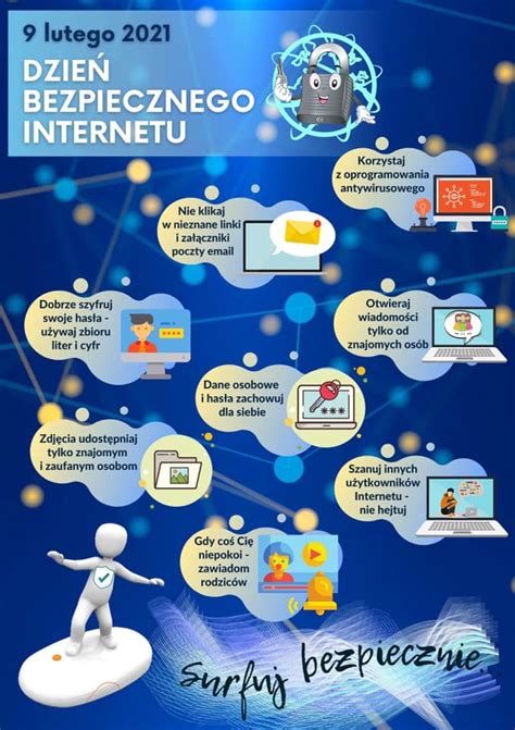 Bezpieczny internet Szkoła Aurus Warszawa