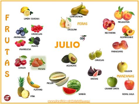 Verduras y frutas del mes julio QSN Qué Sabes de Nutrición