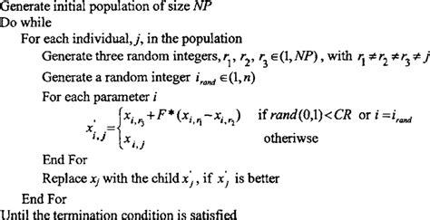 pseudocode of the differential evolution algorithm de rand 1 bin download scientific diagram