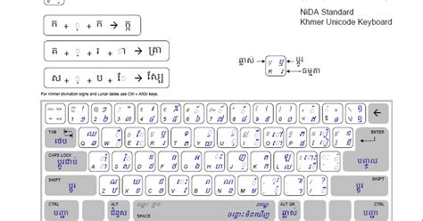 khmer unicode keyboard layout for this laptop pdf 49 off