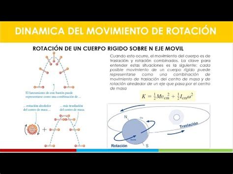 Física Mecánica Unidad 4 Energía cinética rotacional y traslacional