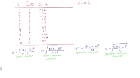How To Calculate The Standard Deviation Youtube
