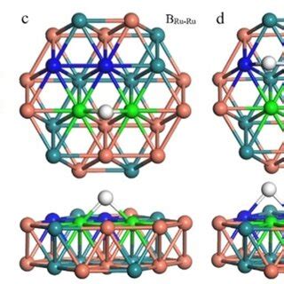 Top And Side Views Of The Optimized Configuration Of H Atom Adsorbed On