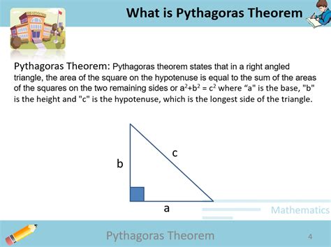 Pythagoras Theorem With Animations Educational PowerPoint Template
