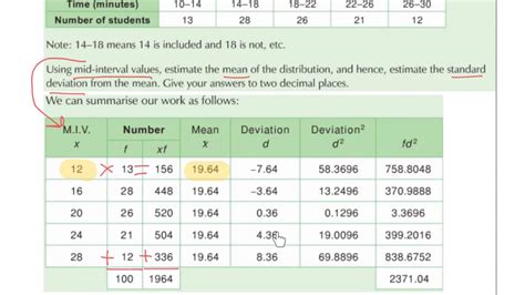 how to calculate standard deviation from frequency table