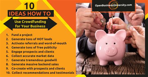 10 Ideas How To Use Crowdfunding For Your Business Nisandeh Neta