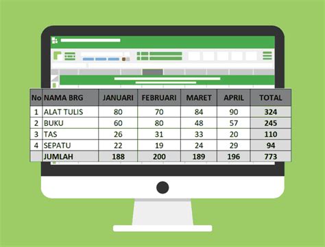 Cara Menjumlahkan Di Excel Ke Bawah Dan Ke Samping Mateng Id