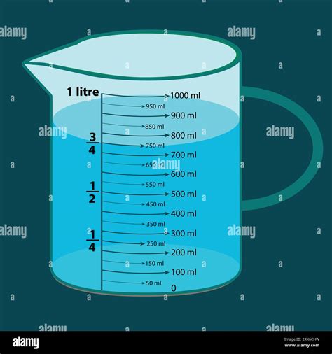 Scale Measuring Jug 750ml With Measuring Scale Beaker For Chemical
