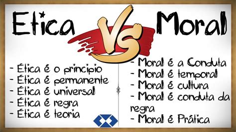 Etica Y Moral Diferencia
