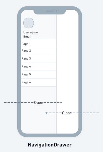 how to add a navigation drawer in flutter logrocket blog