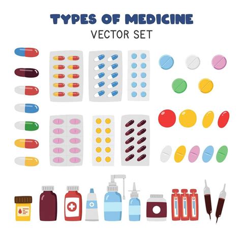 Medicina Plano Vector Colocar Diferente Tipos De Medicamentos Clipart