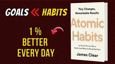 ATOMIC HABITS Tiny Changes Remarkable Results By James Clear YouTube