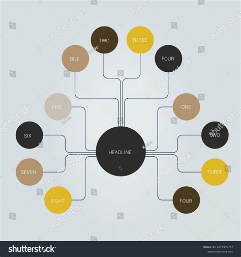 Mind Map Flow Chart Infographic Stock Vector Royalty Free 2215955767