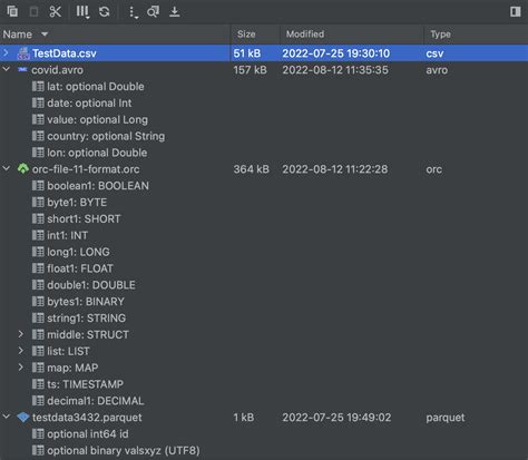 Work With Data Files Intellij Idea Documentation