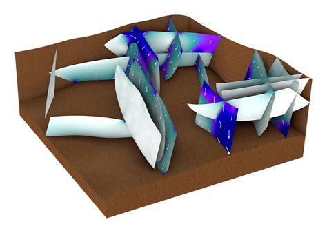 modellieren sie strömung in porösen medien mit dem subsurface flow module