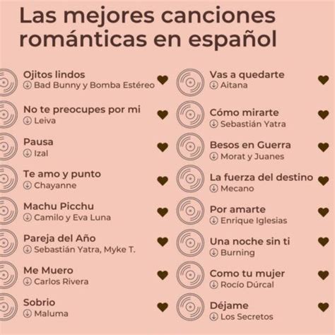 Canciones Para Cuando Te Sientes Solo En Espa Ol
