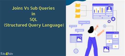 Difference Between Joins Sub Queries In SQL Table Format Edu4Sure